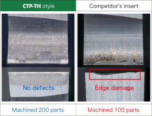CTP | CTPA-TH Chipbreaker - NTK Cutting Tools