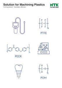 Catalogs - NTK Cutting Tools