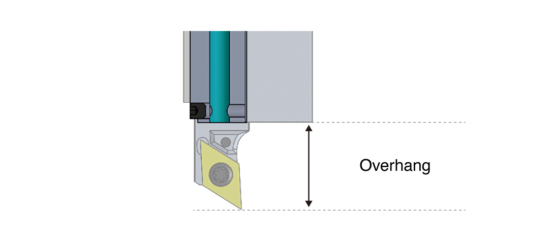 SPLASH series - NTK Cutting Tools