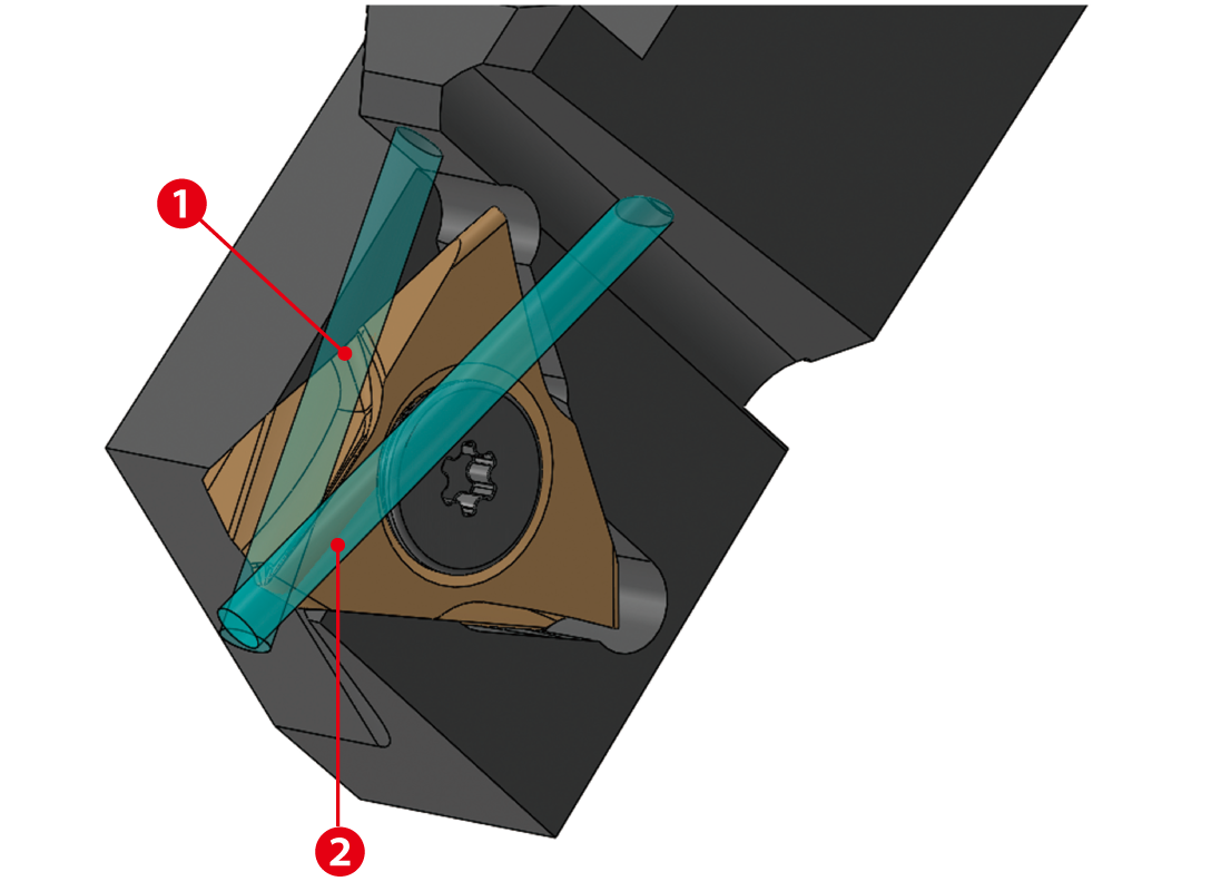 The Front Max - NTK Cutting Tools